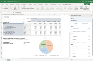 SAP Analytics Cloud Excel Add-In ☁️ Übersicht + 5 Vorteile