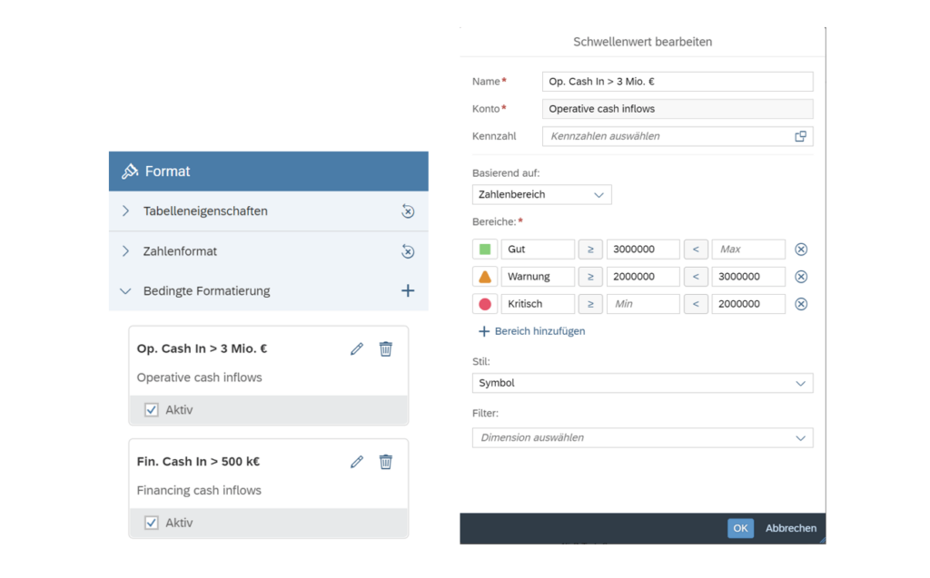 Sap Analytics Cloud Data Analyzer 4 Hauptfunktionen