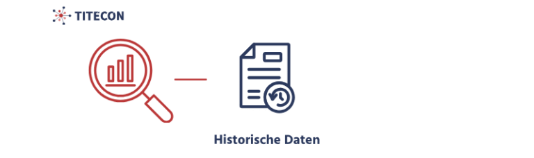 SAC Model: Alles wissenswerte zu effizienten Analysen