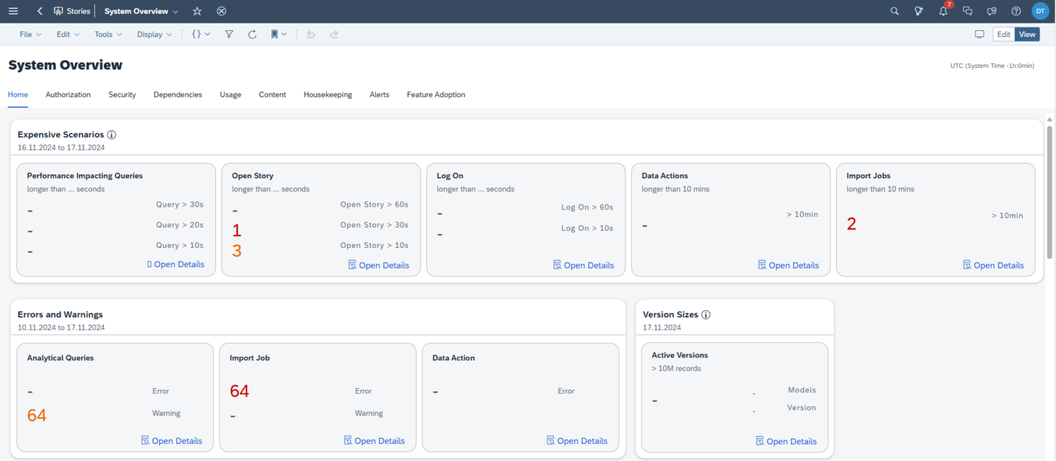 SAC DASHBOARD ☁️ Die 7 wichtigsten Grundprinzipien